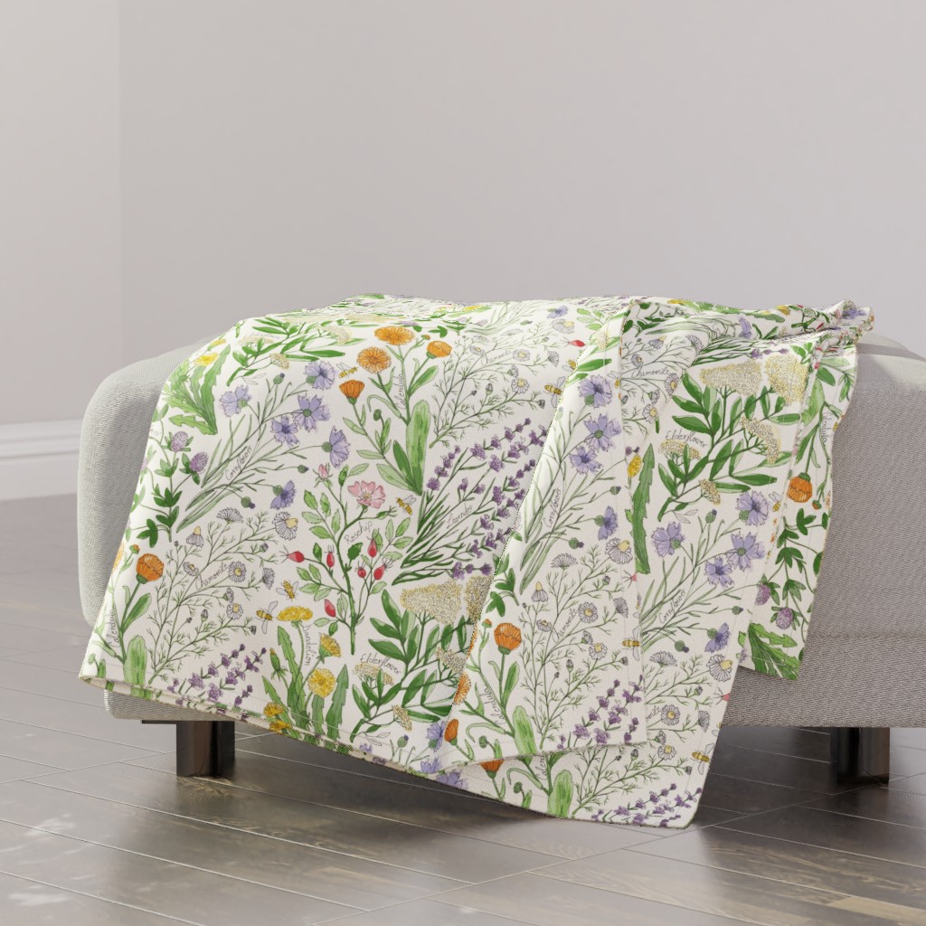 Wildflowers - Multi Blanket | Shutterfly