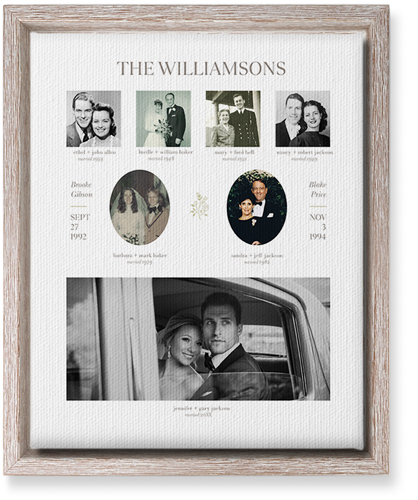 Personalized Family Canvas Wall Art | Shutterfly
