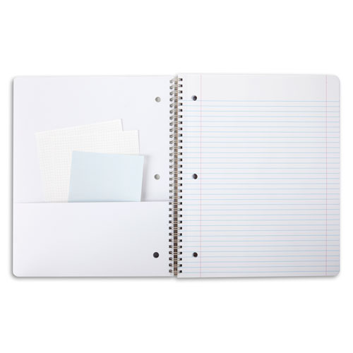 Laugh Till You Fart Notebook | Shutterfly