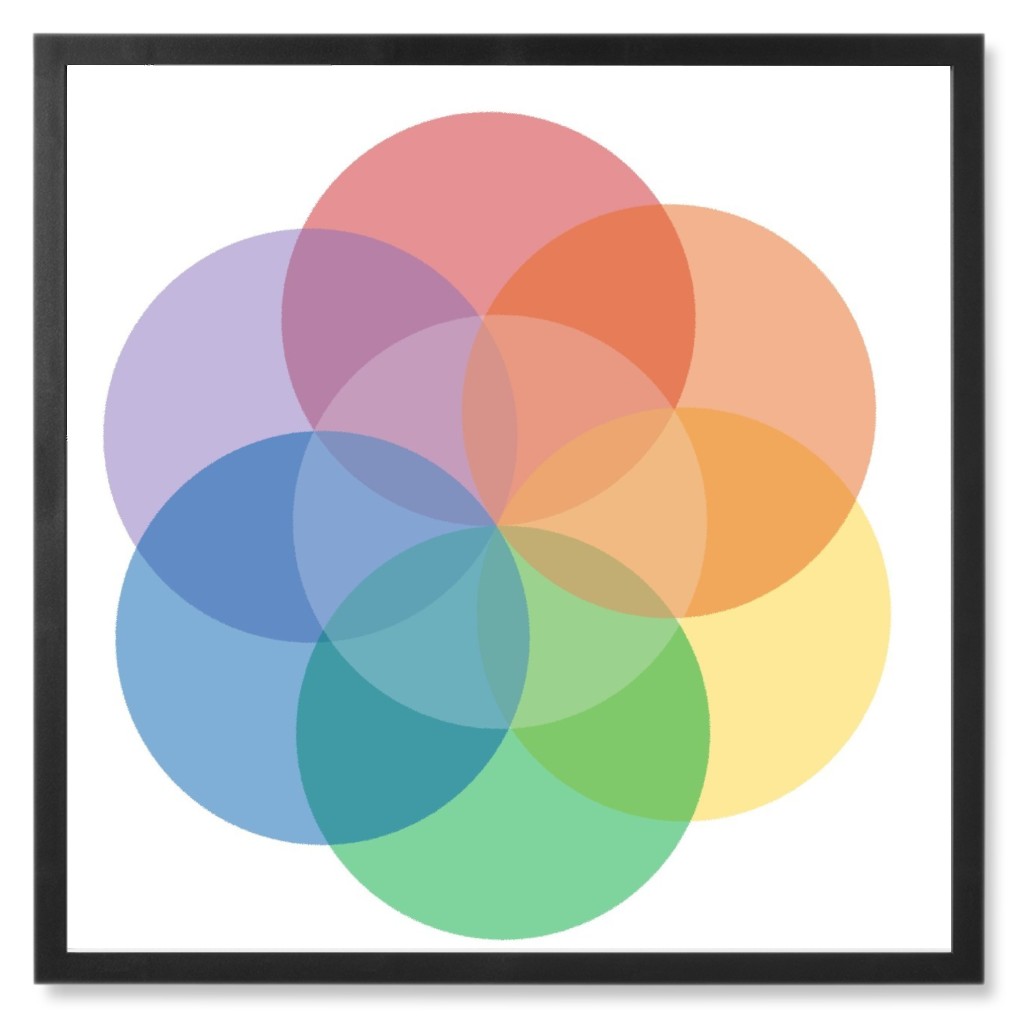 Meditation Wheel - Multi Photo Tile | Shutterfly
